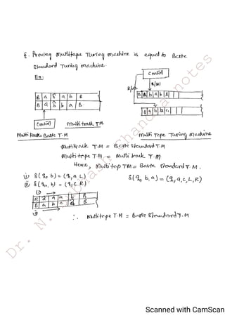 Turing machine types | PDF