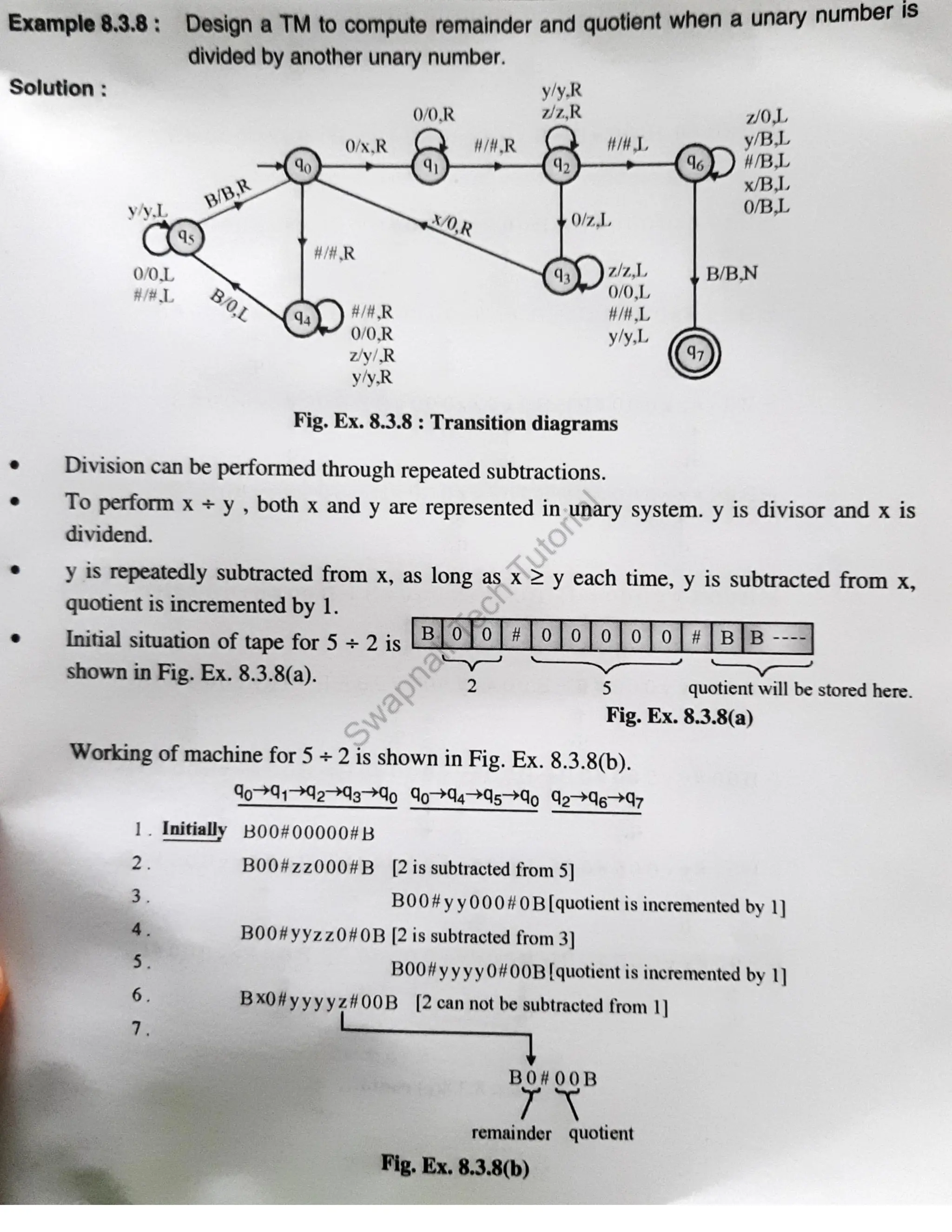 Turing_Machine_Swapnali_Pawar_watermark.pdf