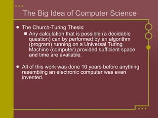 Turing presentation | PPT