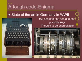 Turing presentation | PPT