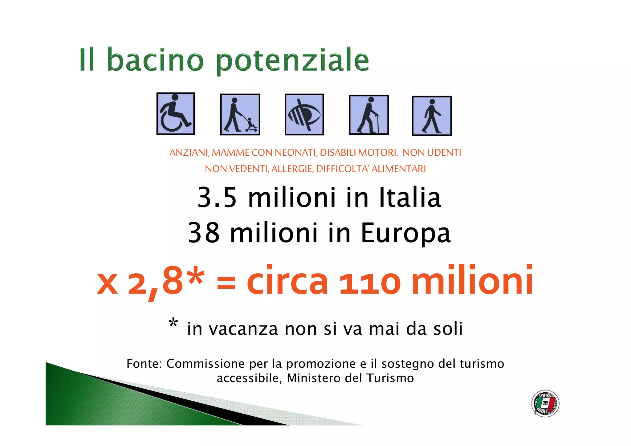 Turismo accessibile | PDF