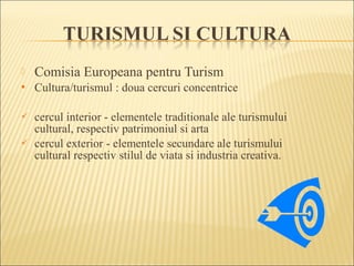Turismul si cultura_octavian arsene | PPT