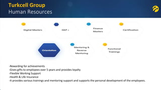 Turkcell Swot Analysis Project | PPTX