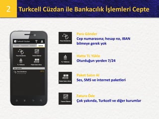 Turkcell Cüzdan | PPT