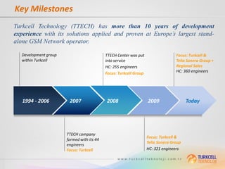 Turkcell Technology Presentation | PDF | Phone Services | Home Utilities