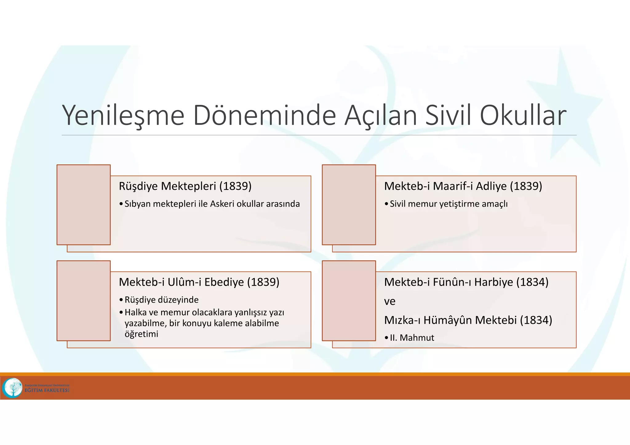 Türk Eğitim Tarihi - Osmanlı Dönemi Eğitimde İlk Yenileşme Hareketleri ...