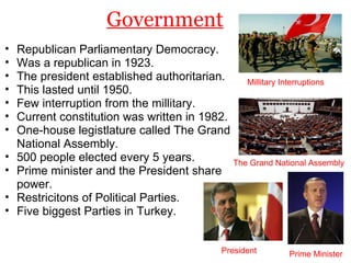 Turkey | PPT | Agriculture | Industries