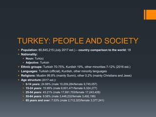 TURKEY | PPTX