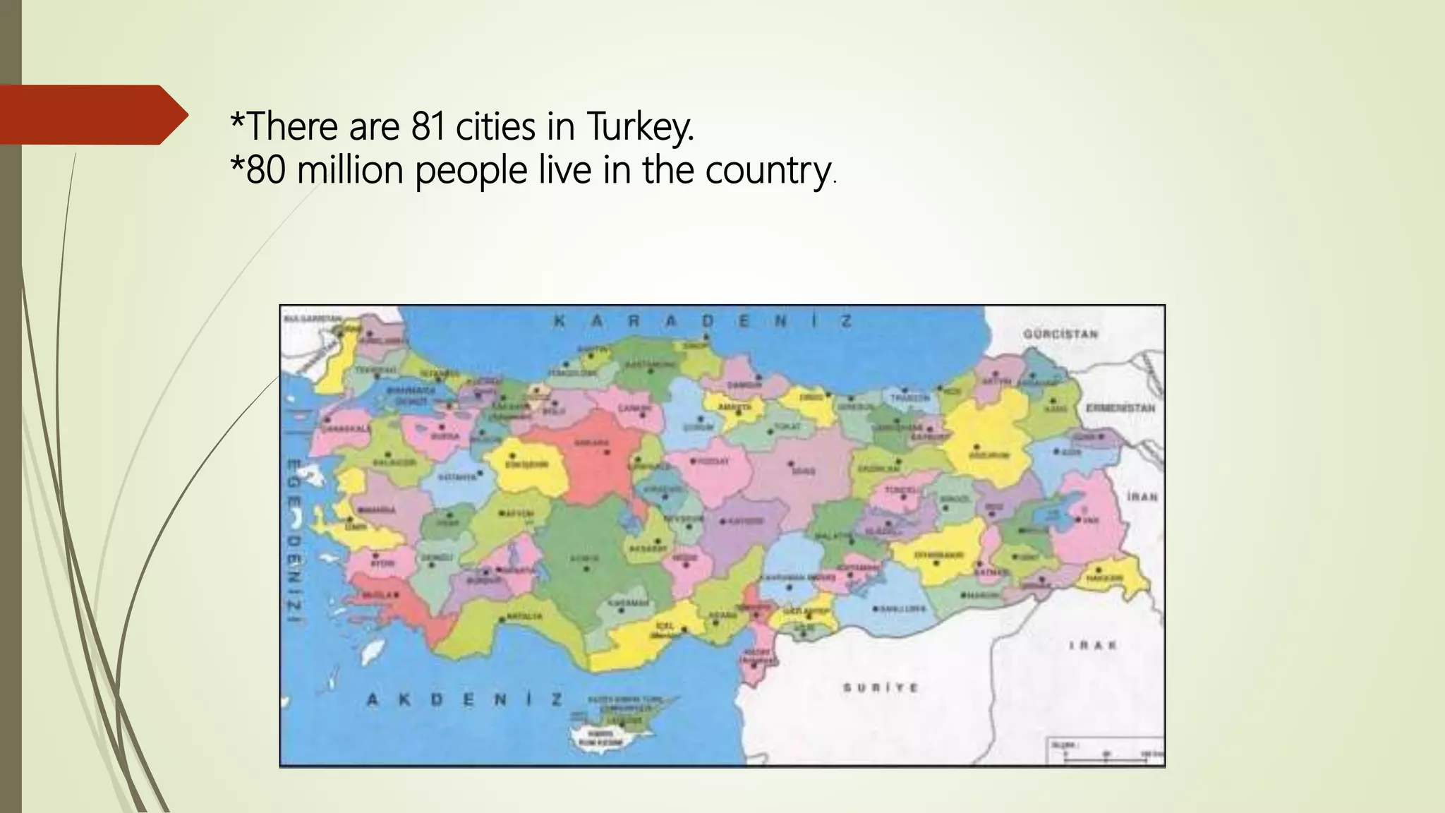 Turkey country presentation | PPTX