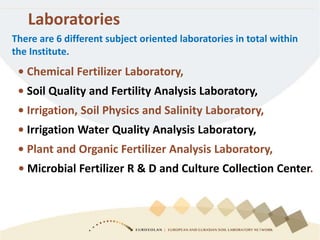 Turkey: Soil Fertilizer and Water Resources, Central Research Institute ...