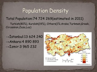 Turkey.presentation | PPTX