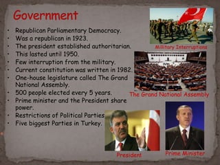 Turkey.presentation | PPTX