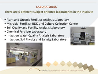Turkey: Soil Fertilizer and Water Resources, Central Research Institute ...