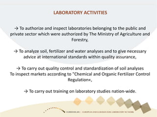 Turkey: Soil Fertilizer and Water Resources, Central Research Institute ...