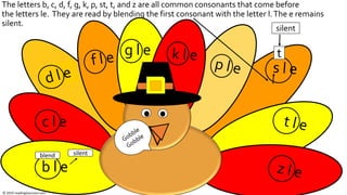 Consonand -le word ending pattern | PPTX