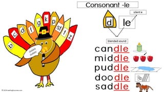 Consonand -le word ending pattern | PPTX