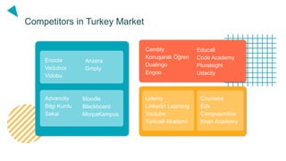 Turkey e learning market analysis | PDF