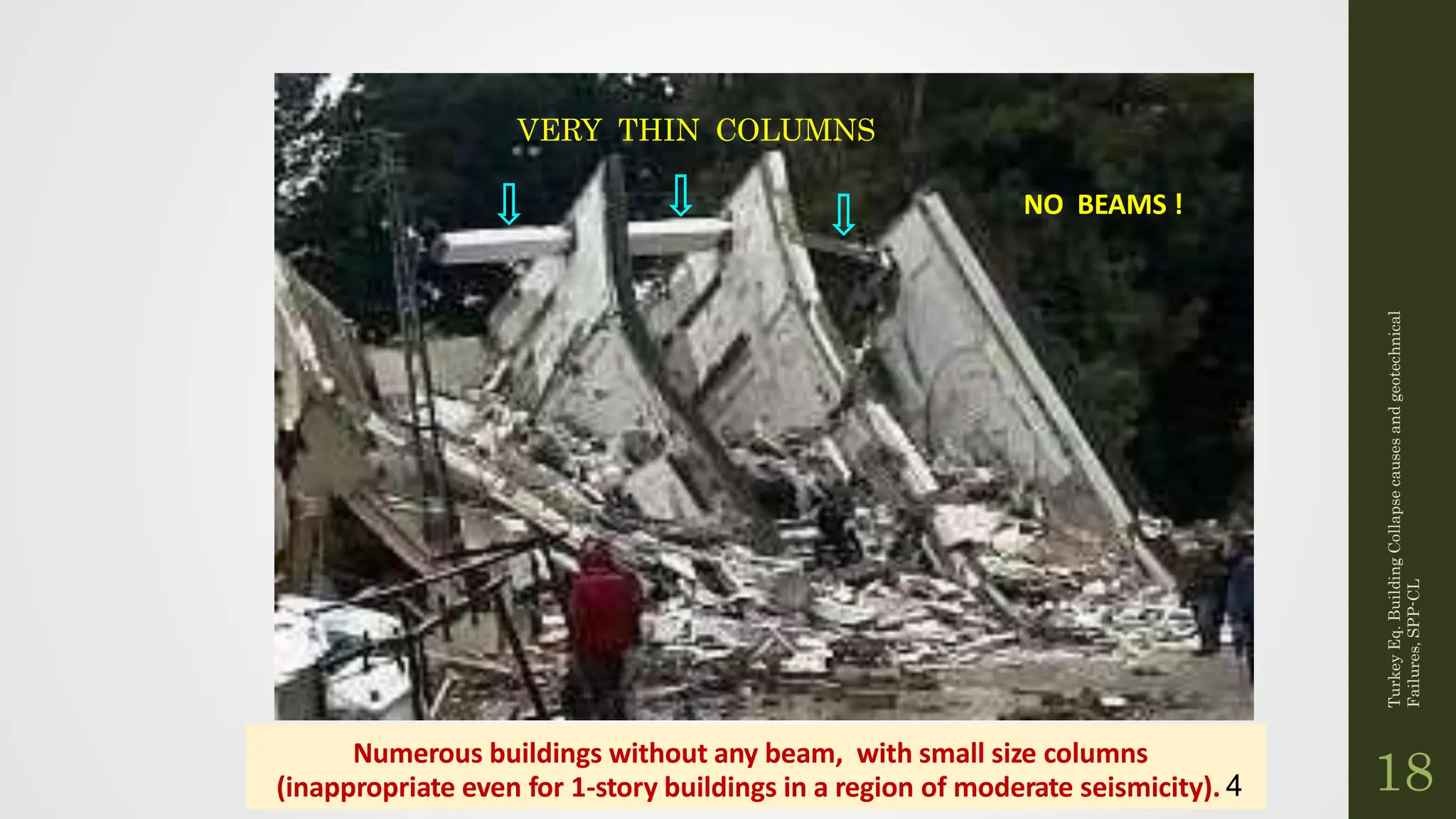 TURKEY EARTHQUAKE- BUILDING COLLAPSE STRUCTURE FAILURE ANALYSIS.pptx