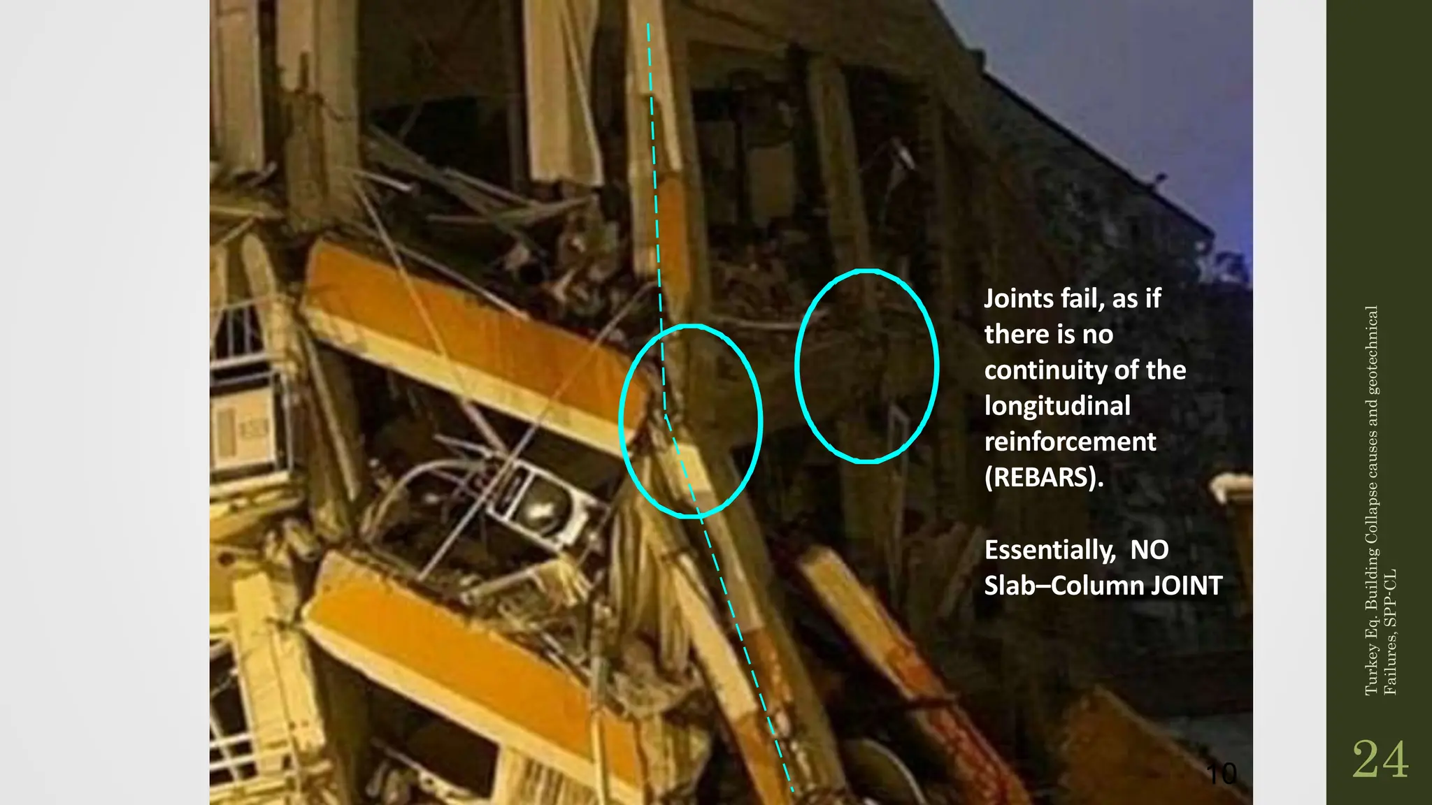 TURKEY EARTHQUAKE- BUILDING COLLAPSE STRUCTURE FAILURE ANALYSIS.pptx