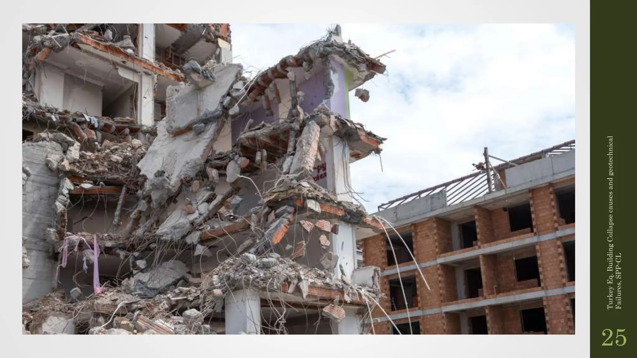 TURKEY EARTHQUAKE- BUILDING COLLAPSE STRUCTURE FAILURE ANALYSIS.pptx