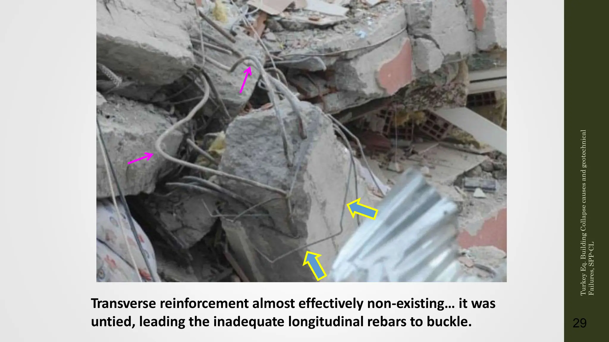 TURKEY EARTHQUAKE- BUILDING COLLAPSE STRUCTURE FAILURE ANALYSIS.pptx