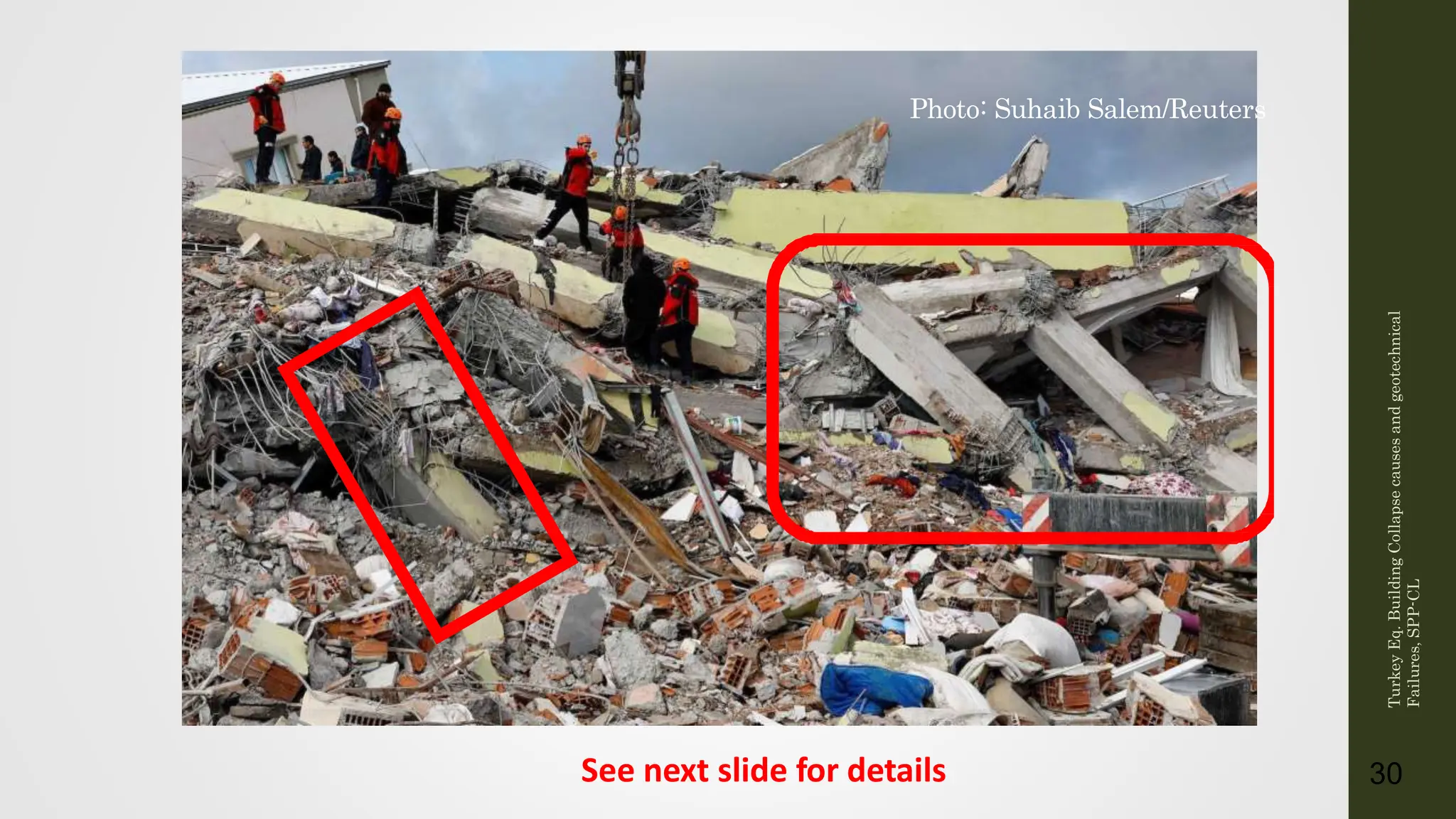 TURKEY EARTHQUAKE- BUILDING COLLAPSE STRUCTURE FAILURE ANALYSIS.pptx