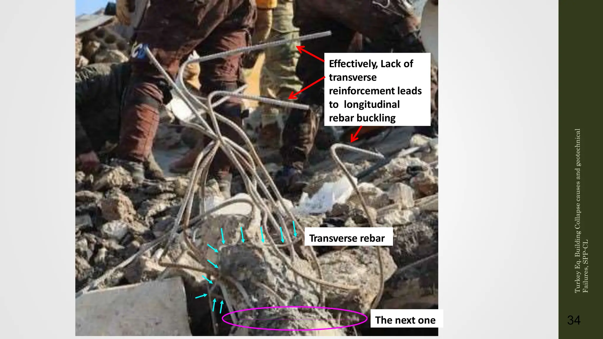 TURKEY EARTHQUAKE- BUILDING COLLAPSE STRUCTURE FAILURE ANALYSIS.pptx