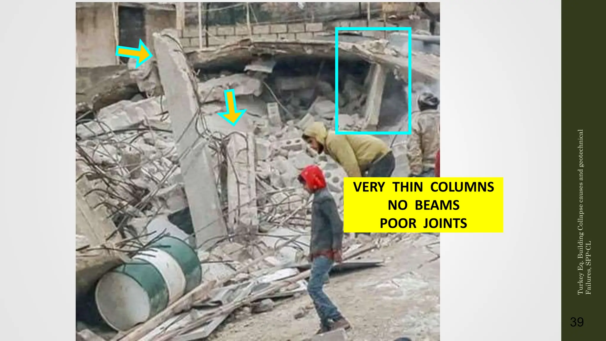 TURKEY EARTHQUAKE- BUILDING COLLAPSE STRUCTURE FAILURE ANALYSIS.pptx