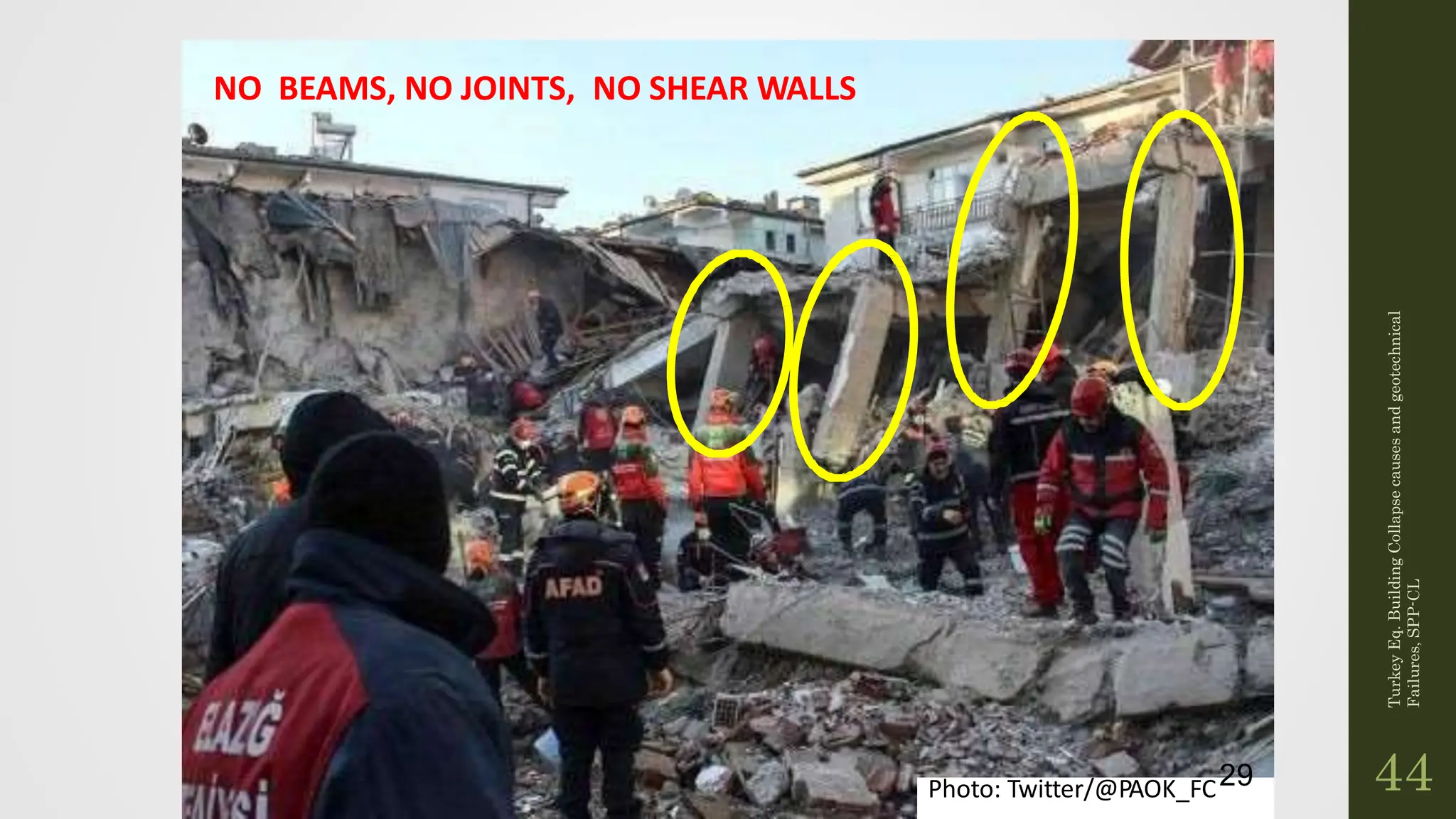 TURKEY EARTHQUAKE- BUILDING COLLAPSE STRUCTURE FAILURE ANALYSIS.pptx