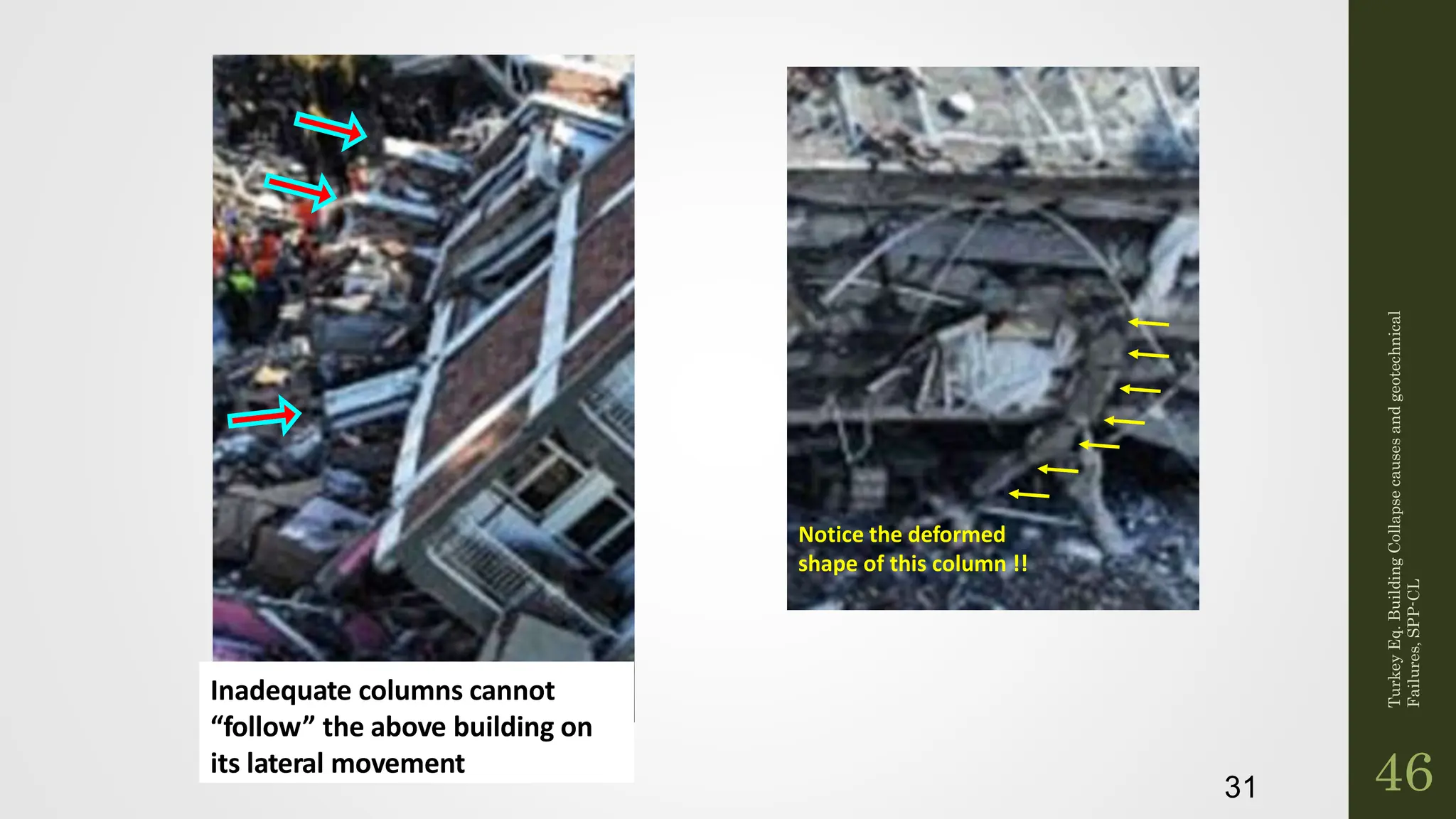 TURKEY EARTHQUAKE- BUILDING COLLAPSE STRUCTURE FAILURE ANALYSIS.pptx