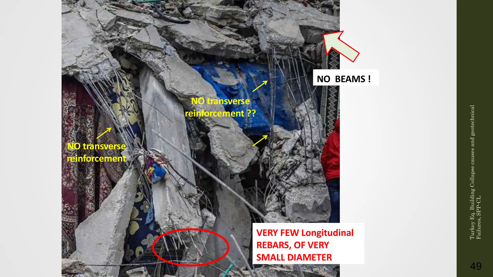 TURKEY EARTHQUAKE- BUILDING COLLAPSE STRUCTURE FAILURE ANALYSIS.pptx