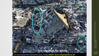 TURKEY EARTHQUAKE- BUILDING COLLAPSE STRUCTURE FAILURE ANALYSIS.pptx