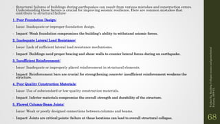 TURKEY EARTHQUAKE- BUILDING COLLAPSE STRUCTURE FAILURE ANALYSIS.pptx