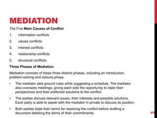 turkey mediation1.pptx