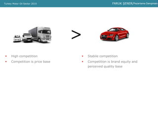 Turkey motor oil sector 2015 | PDF | Automotive Industry | Industries