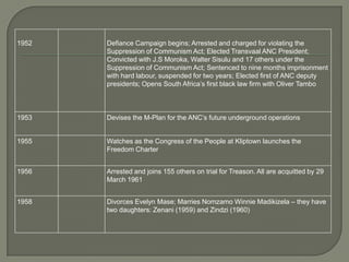 Turkey nelson mandela prepared by bengisu özdemir | PPTX | Birthday ...
