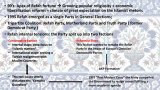 turkey_politics_pptx.pptx