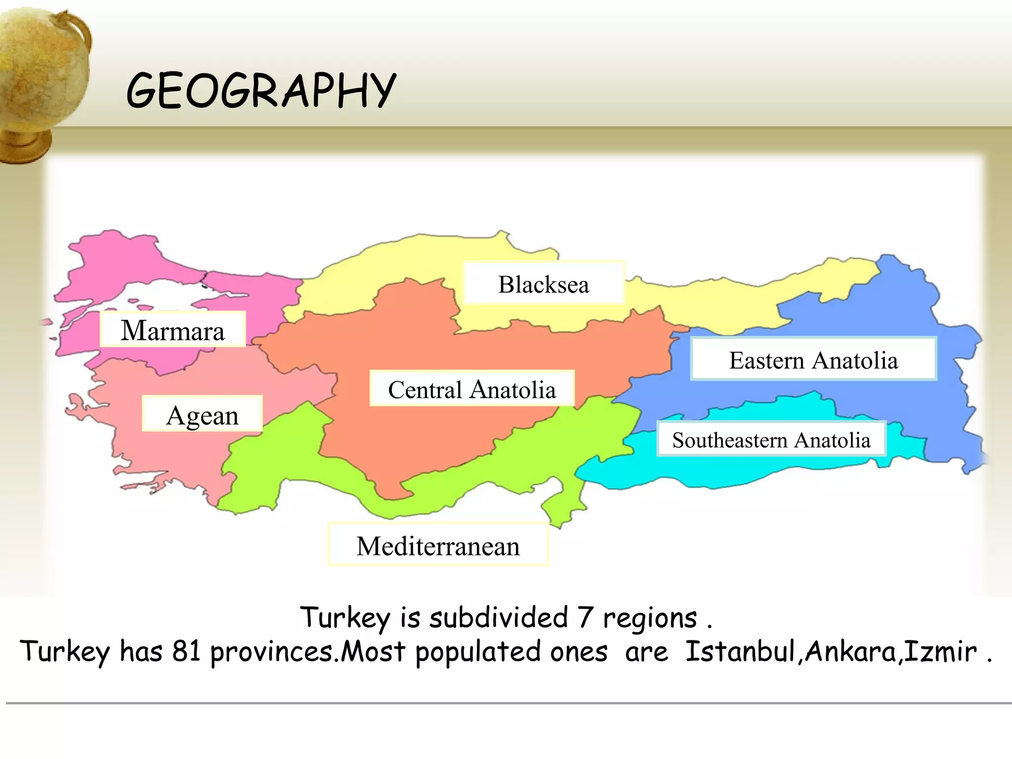 Turkey presentation | PPT