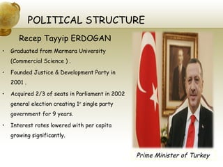 Turkey presentation | PPT