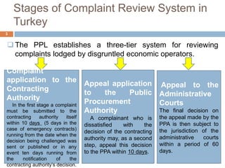 Turkey Presentation, Erkan Ozdemir, PPA, Review and remedies procedures ...
