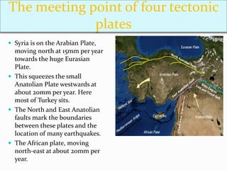 CURRENRT-URKEY SYRIA EARTHQUAKE-2023.pptx