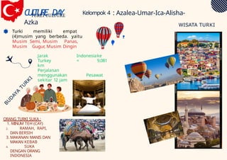 Turki culture, travel and geographic. for elementary school | PPTX