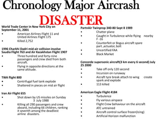 Aircraft Hijacked | PPTX