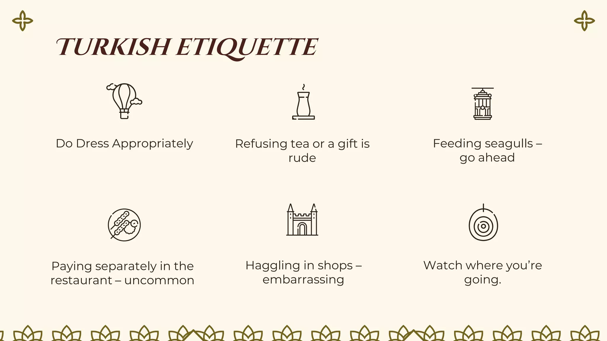 Turkish Culture and Traditions | PPT
