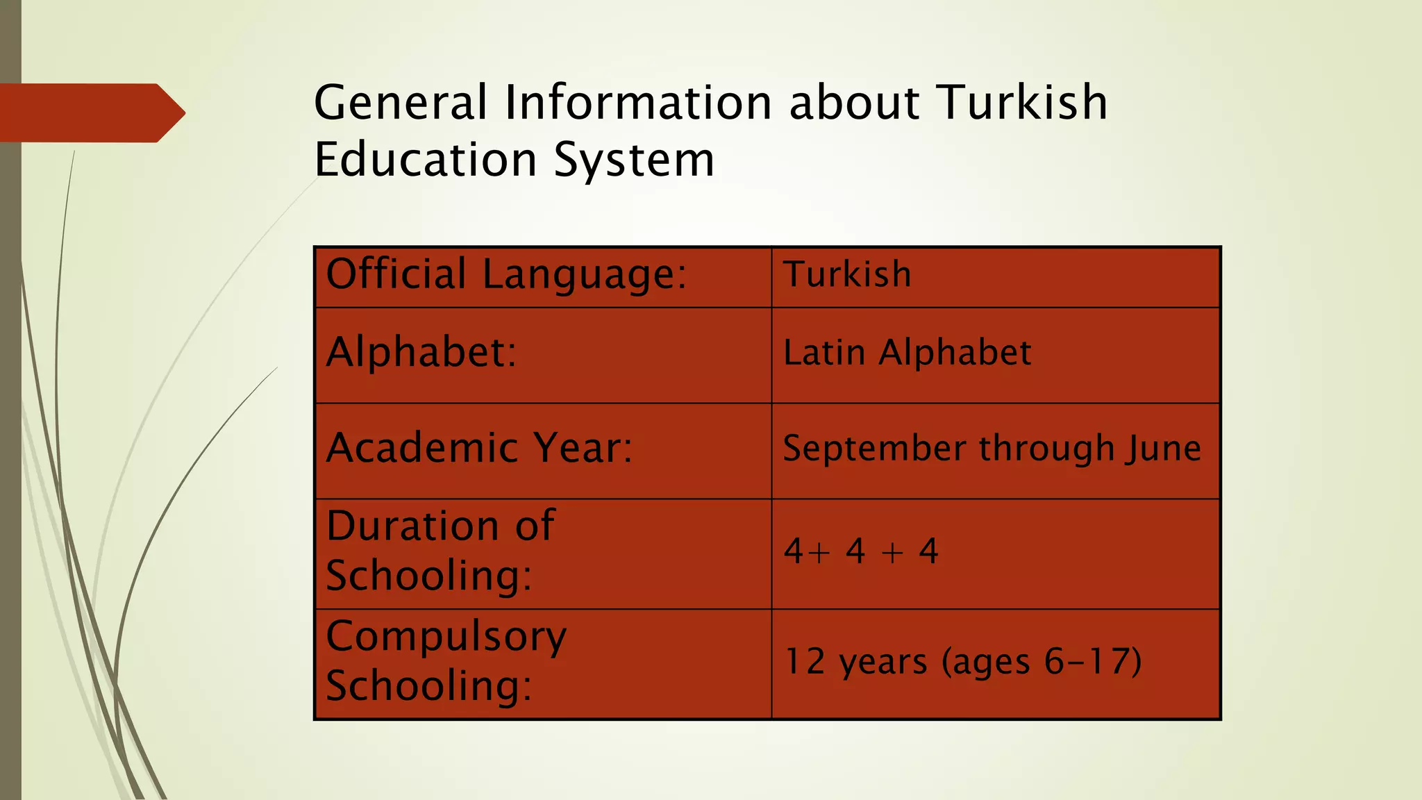 Turkish education system | PPTX