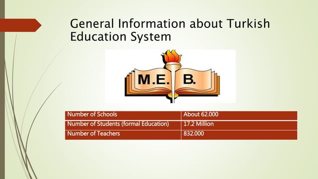 Turkish education system | PPTX
