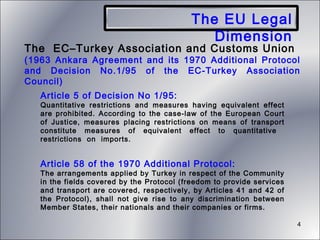 Turkish embargo on CYPRUS and EU shipping | PPT