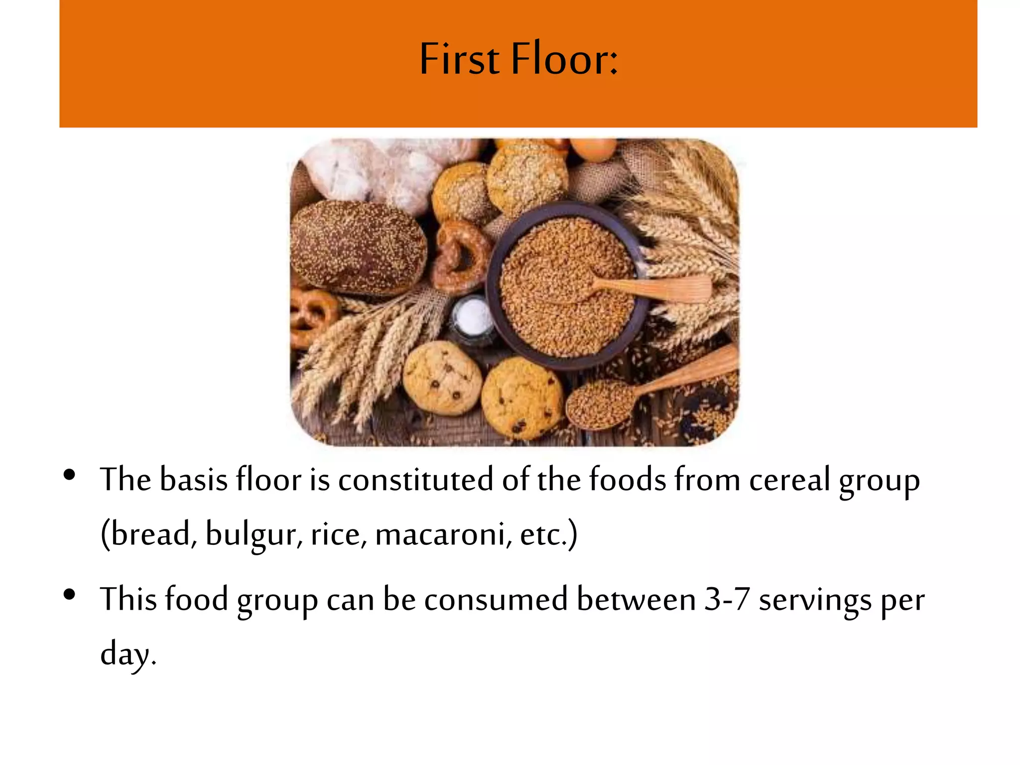 Turkish food pyramid | PPTX