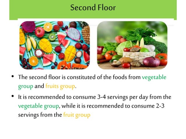 Turkish food pyramid | PPTX