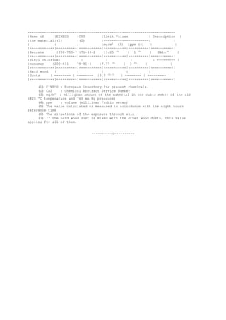 Turkish Labour Laws In English | DOC | Lung and Respiratory Health ...